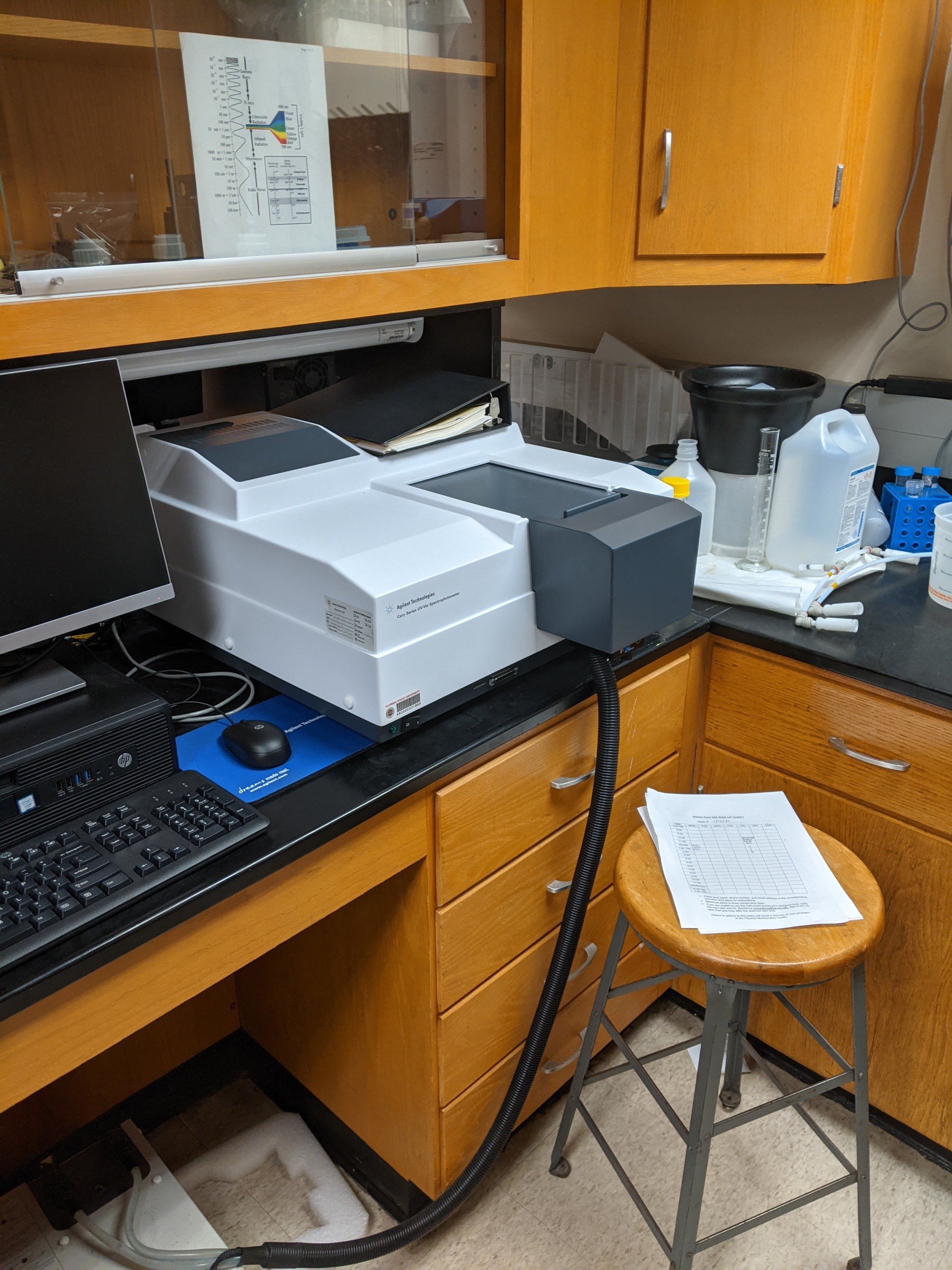 RESOURCES – The Silvers Laboratory